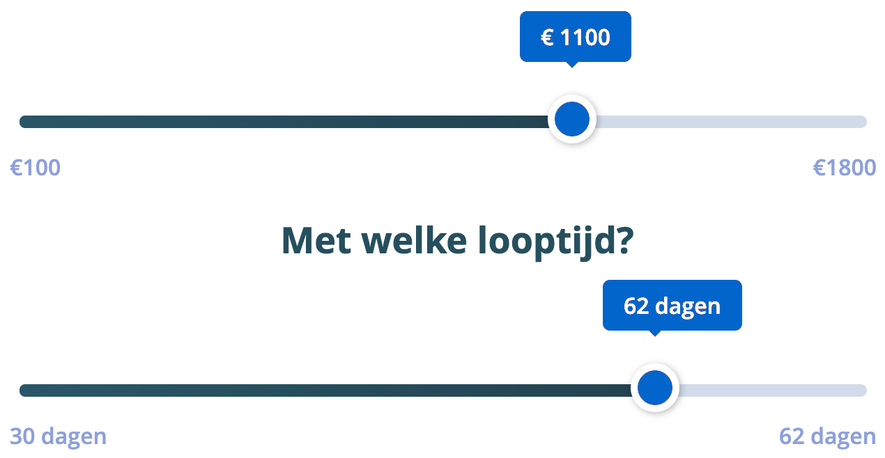 1100 euro lenen - Direct op je Rekening