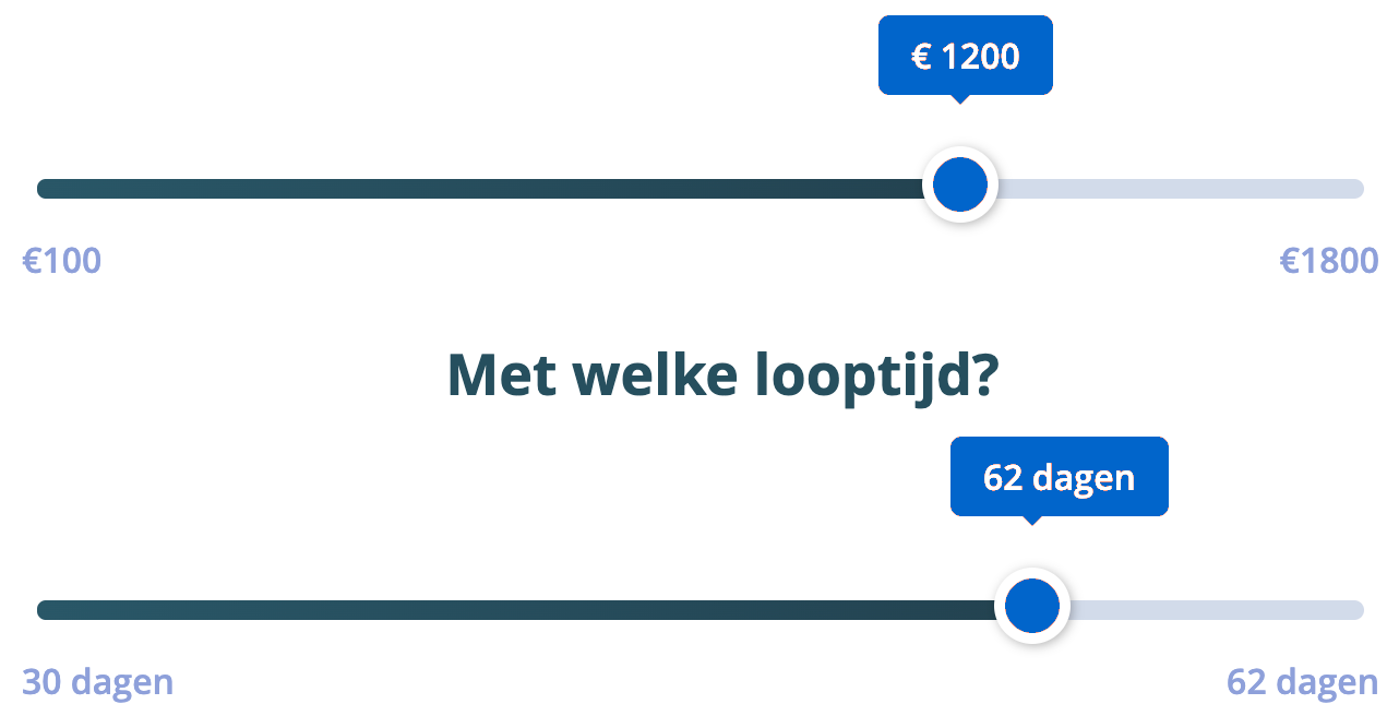 1200 euro lenen - Direct op je Rekening
