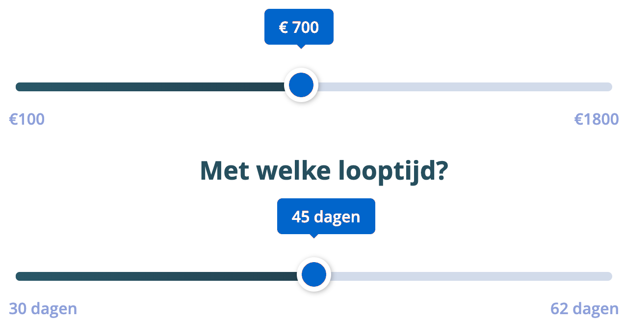 700 euro lenen - Direct op je Rekening